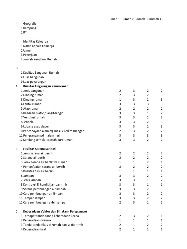 Skoring PKL Desa Kelompok 5 | PDF