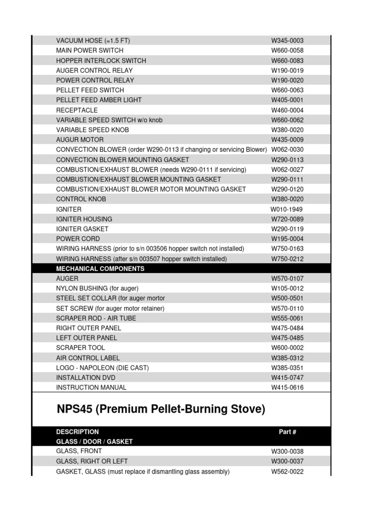 Napoleon Replacement Parts List | PDF | Switch | Vacuum Tube