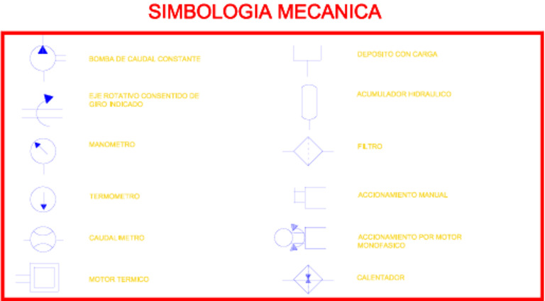 Tarea 2 Simbologia Mecanica | PDF