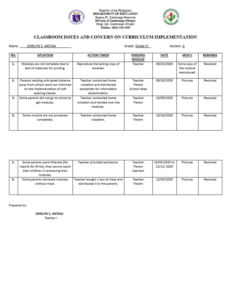 Classroom Issues & Concerns on Curriculum Implementation | PDF ... Classroom Issues & Concerns on Curriculum Implementation | PDF ...