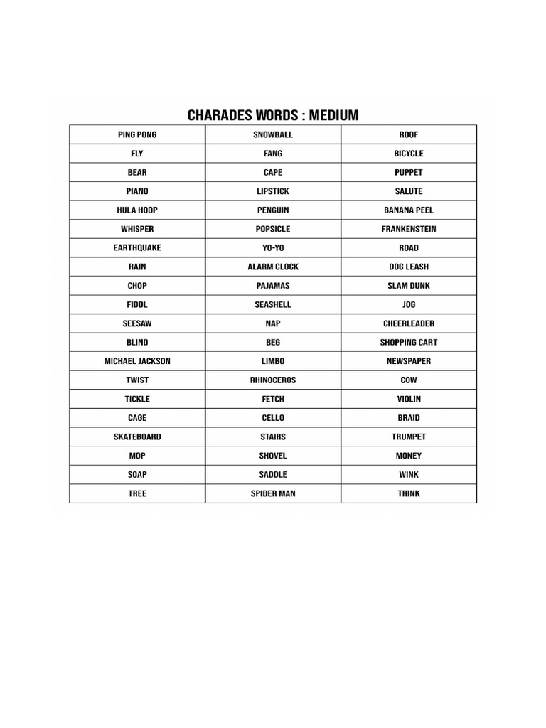 Charades 1 medium | PDF