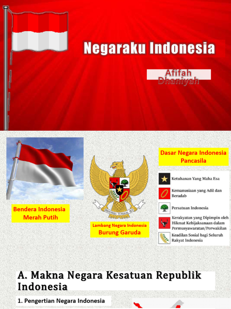 Negaraku Indonesia | PDF
