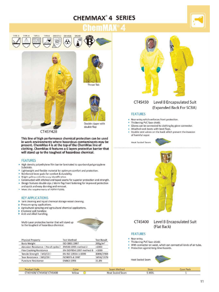 Hazmat Suit | PDF