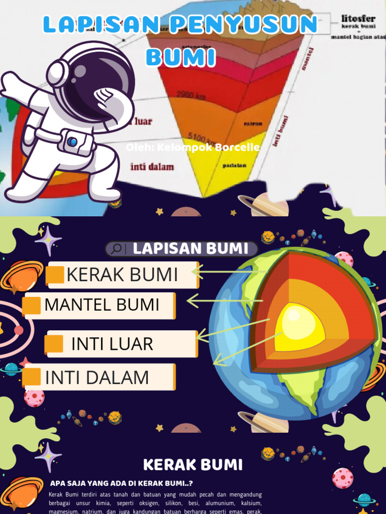 Struktur dan Lapisan Bumi | PDF | Seni