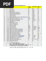 L & T VFD Parameter List | PDF | Electric Motor | Electrical Components
