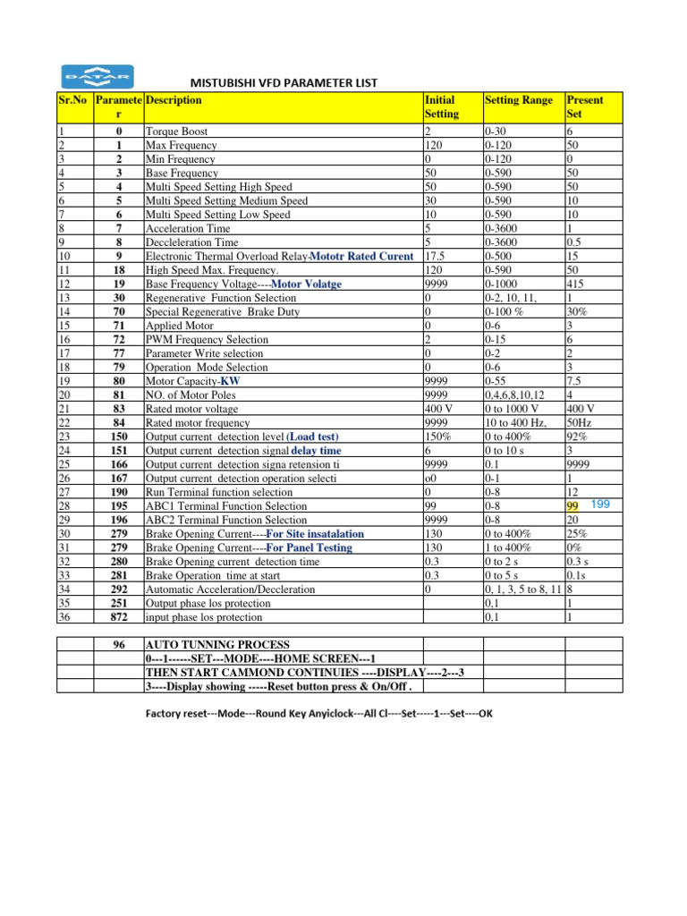 VFD Parameter Settings Guide | PDF | Electrical Components ...