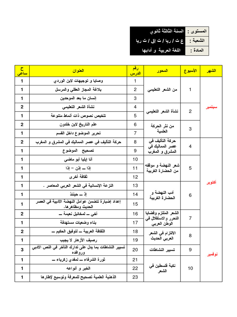 Dzexams Docs 3as 902062 | PDF