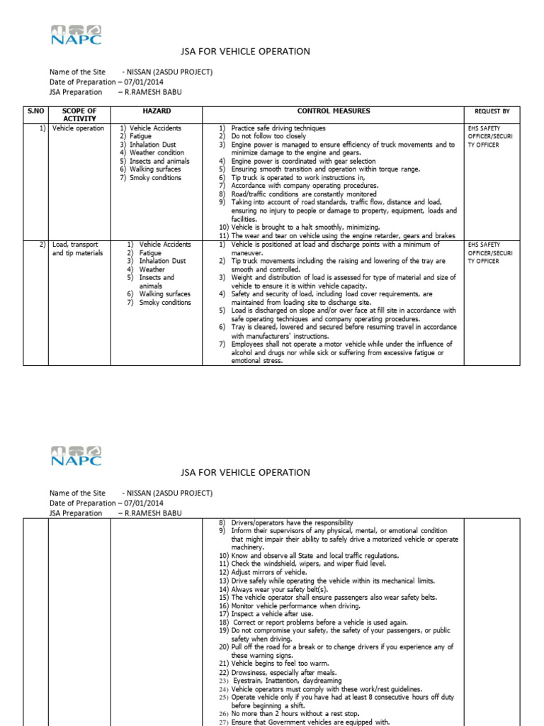 JSA FOR Vehicle Operation | PDF | Truck | Vehicles