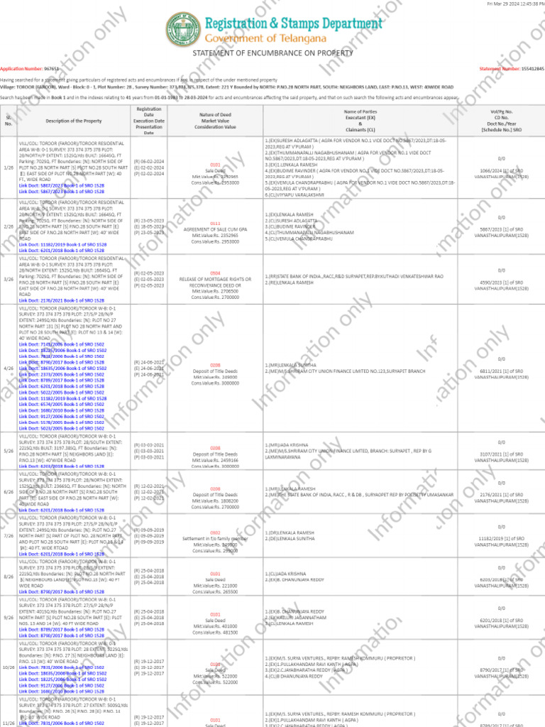 Statement of Encumbrance on Property taroor buildings | PDF