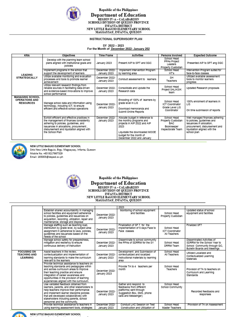 NLBES ISP Dec Jan 2022 | PDF | Teachers | Educational Assessment