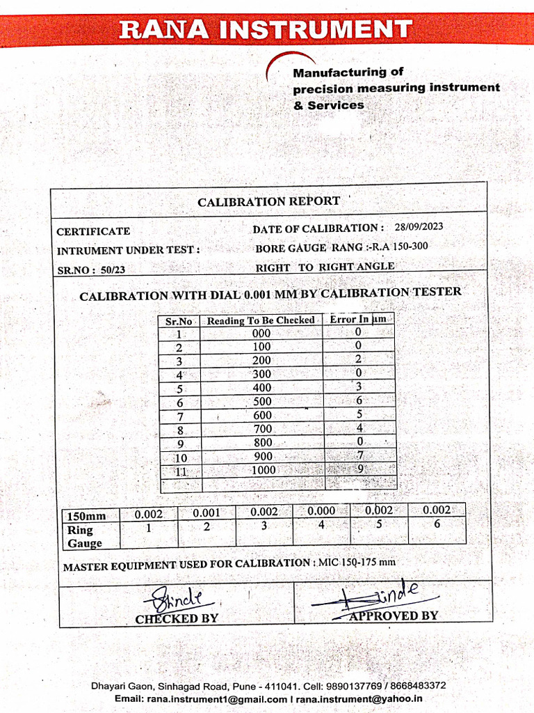 Calibration Reports | PDF