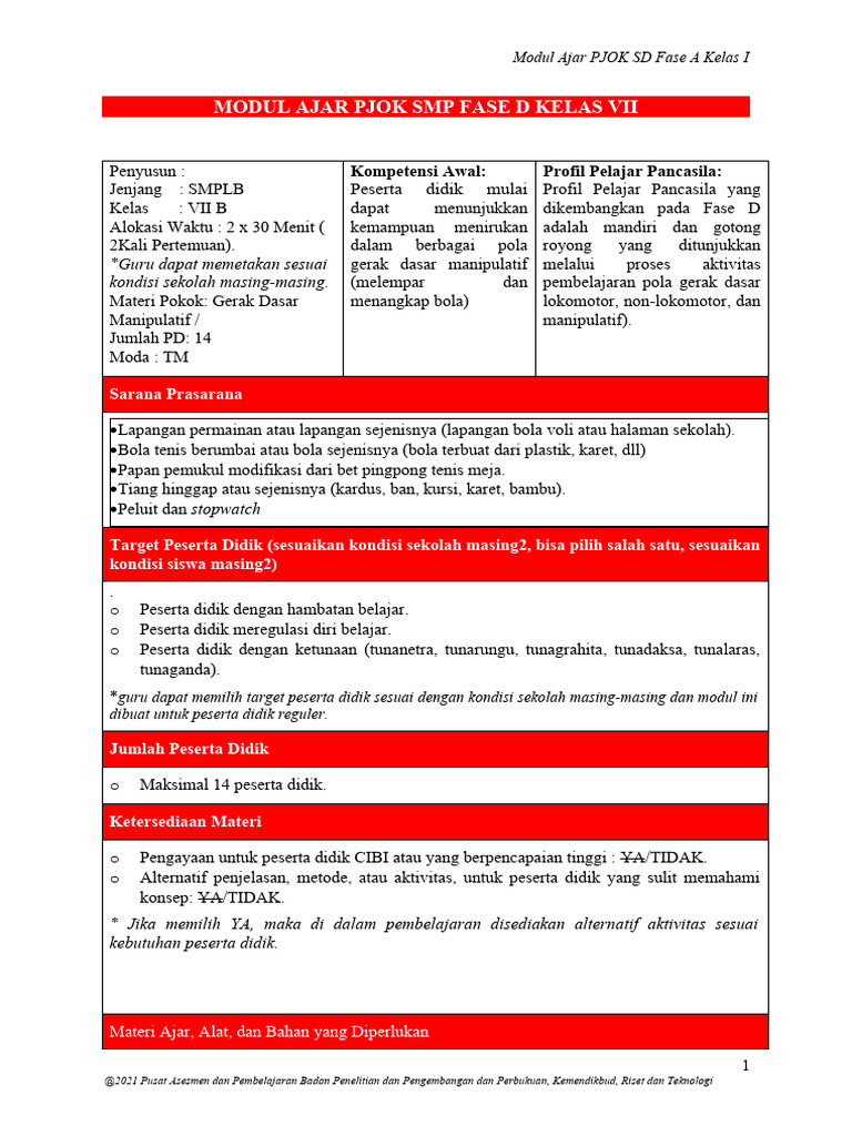 Affan - Pjok - SMP - Fase A Kelas Vii C Pola Gerak Dasar Manipulatif | PDF