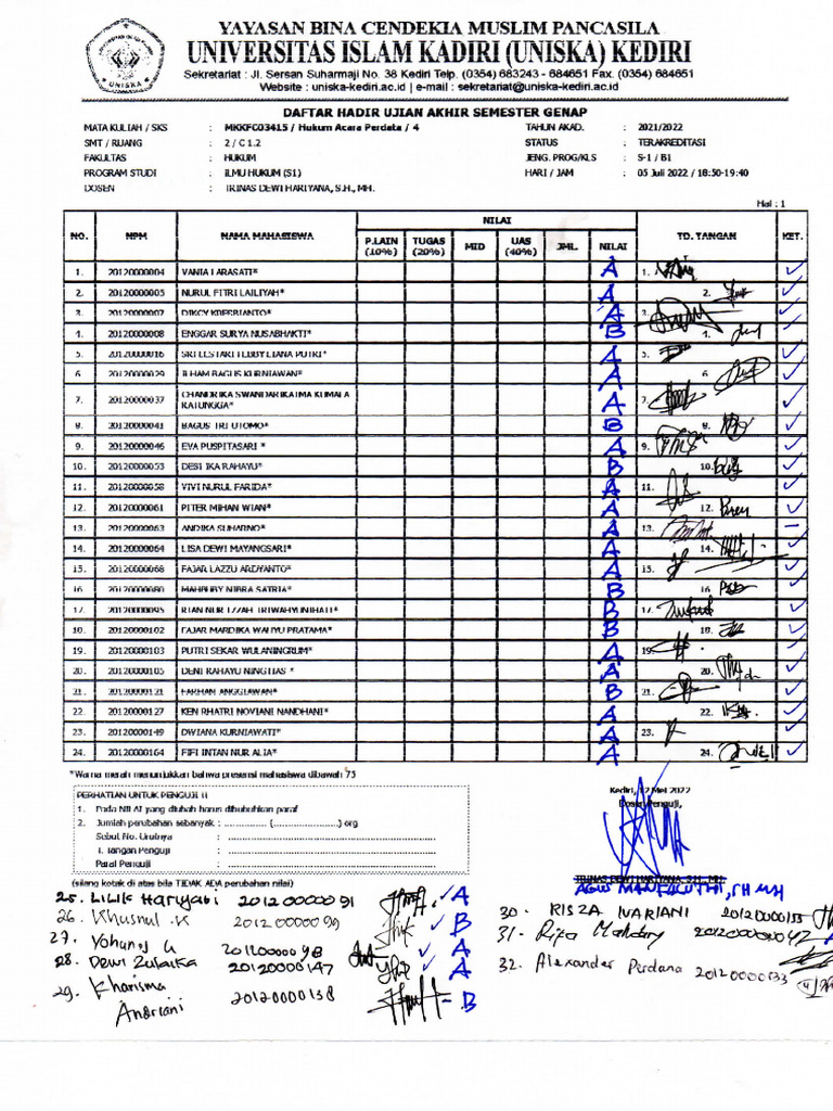 Acara Perdata B1 | PDF