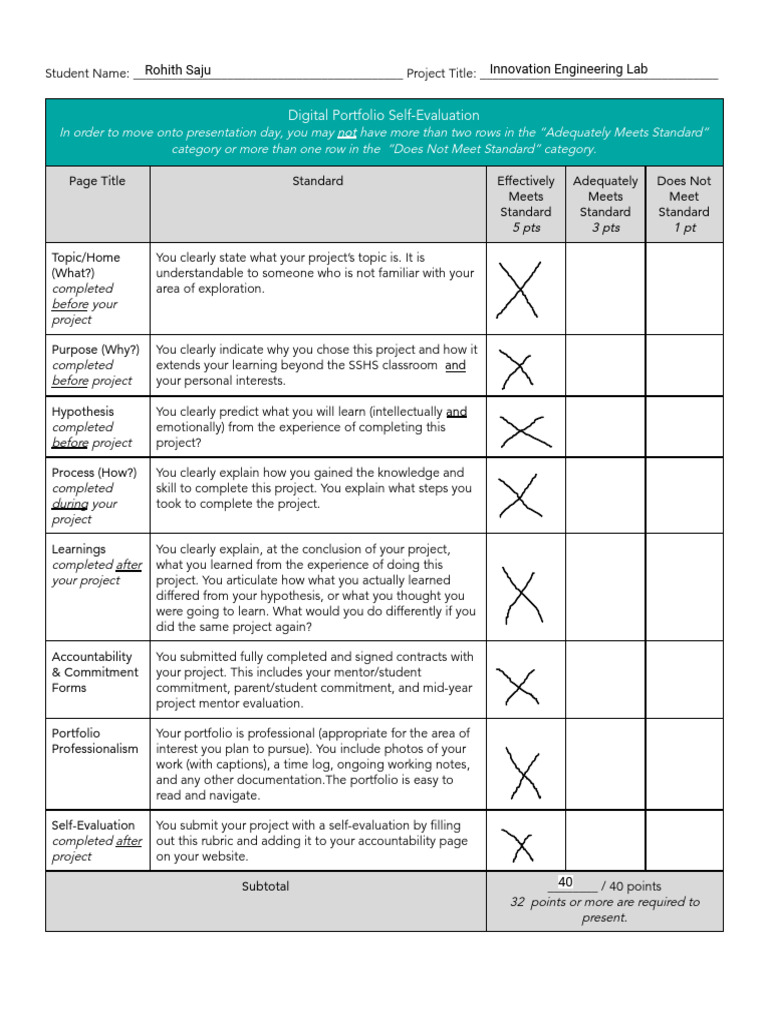 Kami Export - Rohith Saju - Senior Project - Digital Portfolio Self-Evaluation | PDF ...