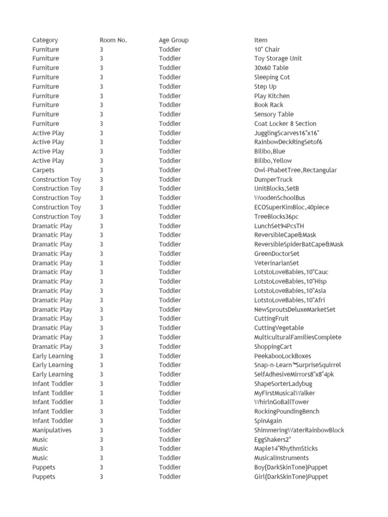 Purchase List - Daycare | PDF | Infants | Infancy