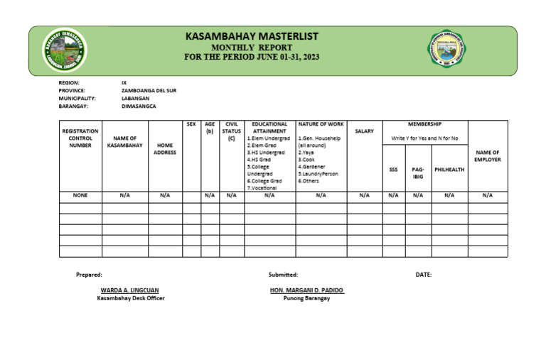 KASAMBAHAY-MASTERLIST | PDF