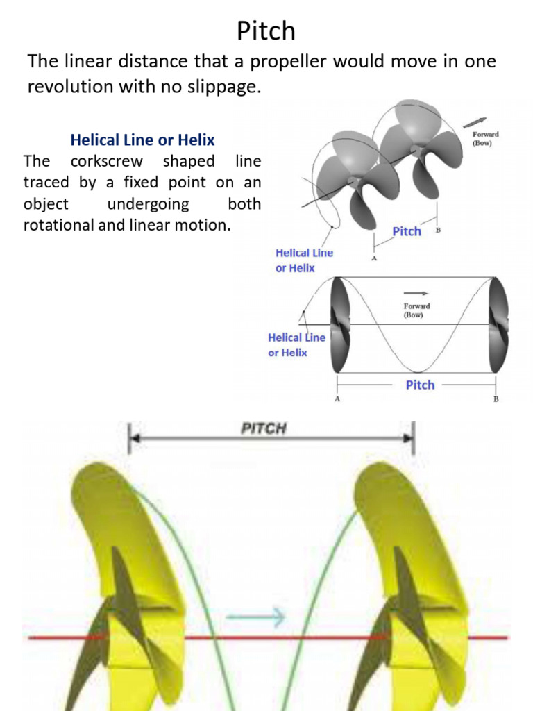 1 Propeller & Shafting Theory | PDF | Propeller | Helix
