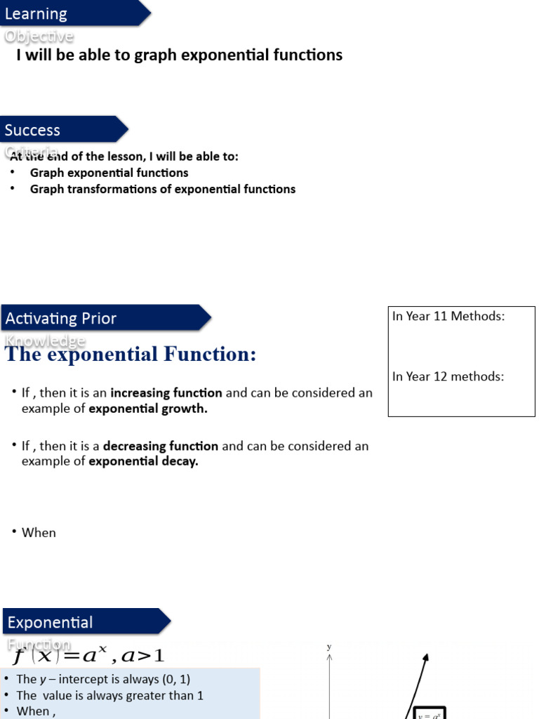 1 Ex 2A - The Exponential Function | PDF | Exponential Function | Function (Mathematics)