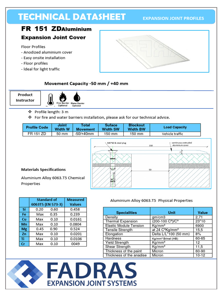 Fr 151 Zd Data Sheet | PDF