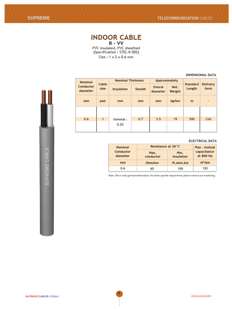 Indoor Cable: Supreme | PDF