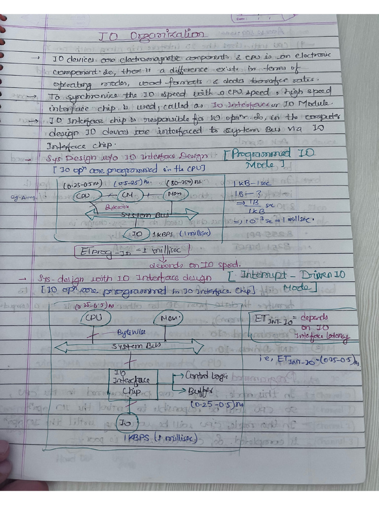 IO Organisation Classroom Notes | PDF