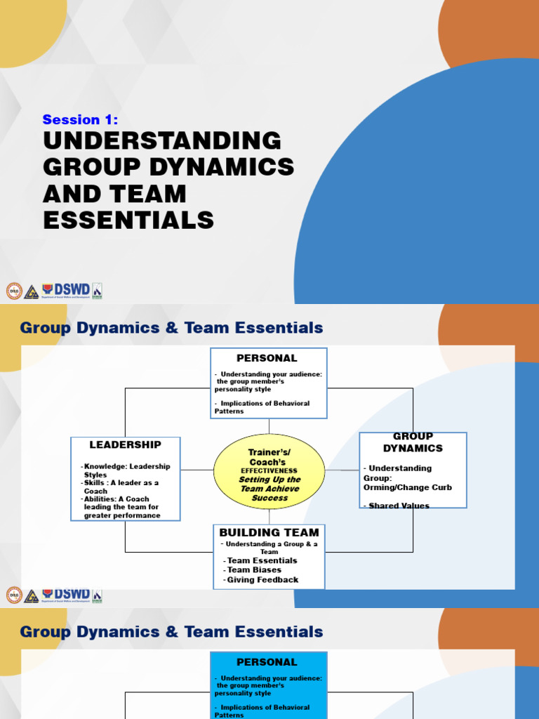 Understanding Group Dynamics and Team Essentials | PDF | Leadership ...