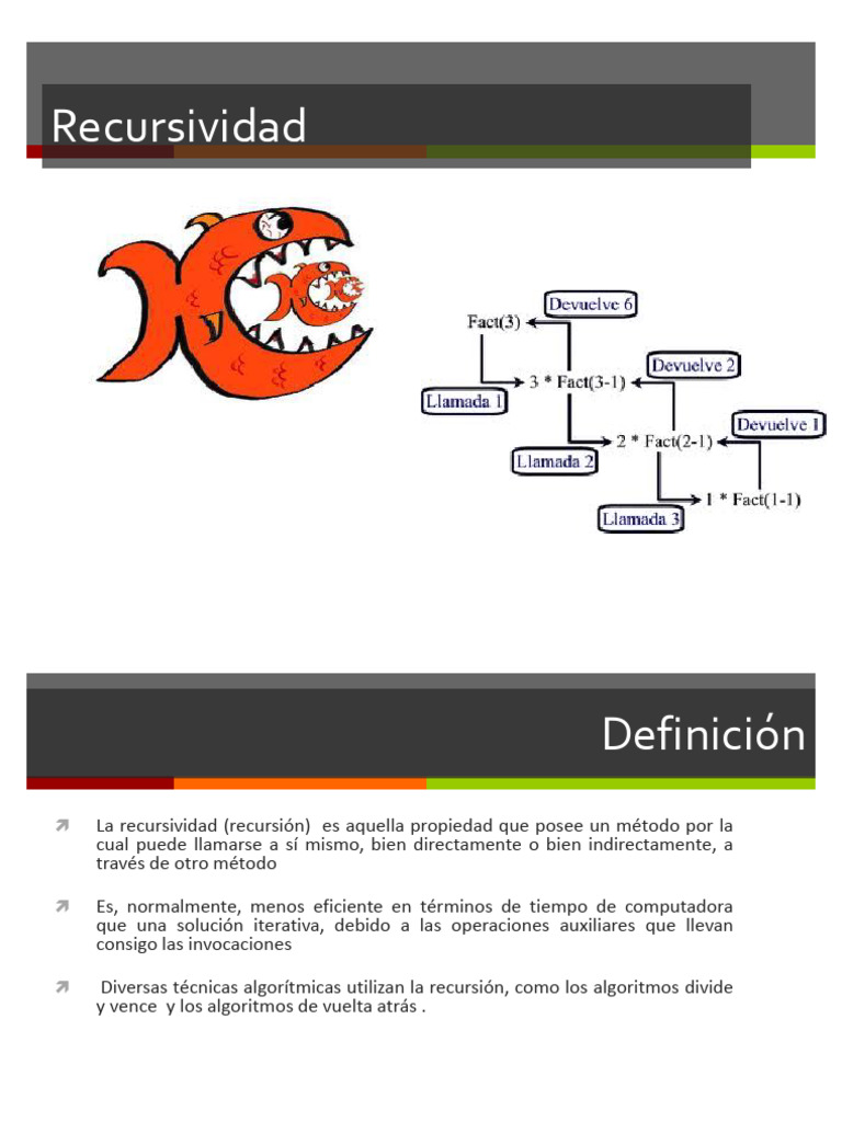Recursividad | PDF | Recursividad | Iteración