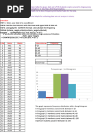 Bar Graph of Favorite Fruits Survey | PDF