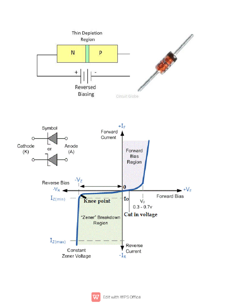 Difference Between PN Junction Diode and Zener Diode | PDF | P–N ...