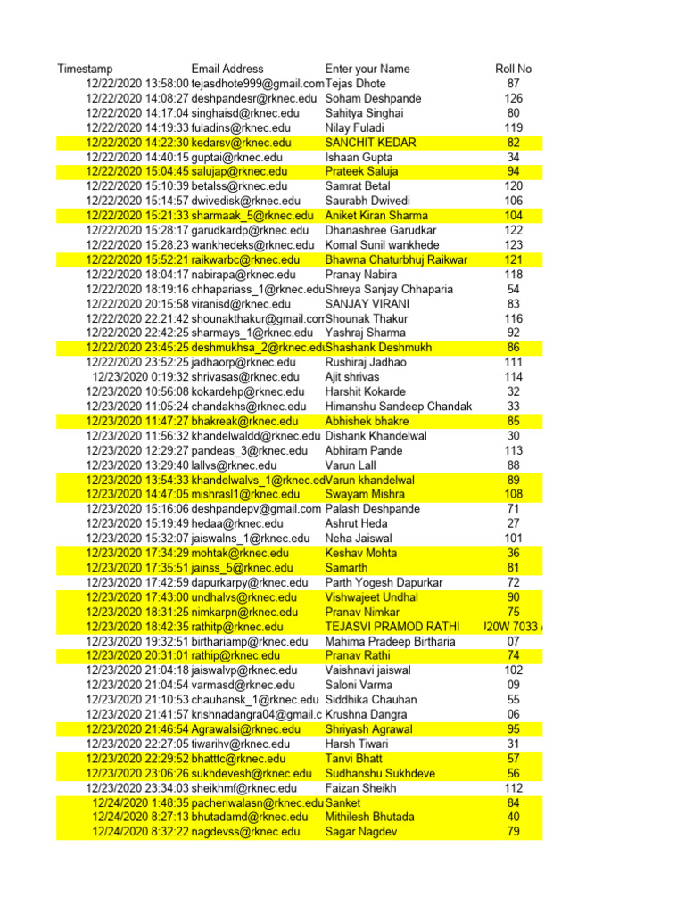 8th Semester Elective List Exluding Interrnship Students | PDF