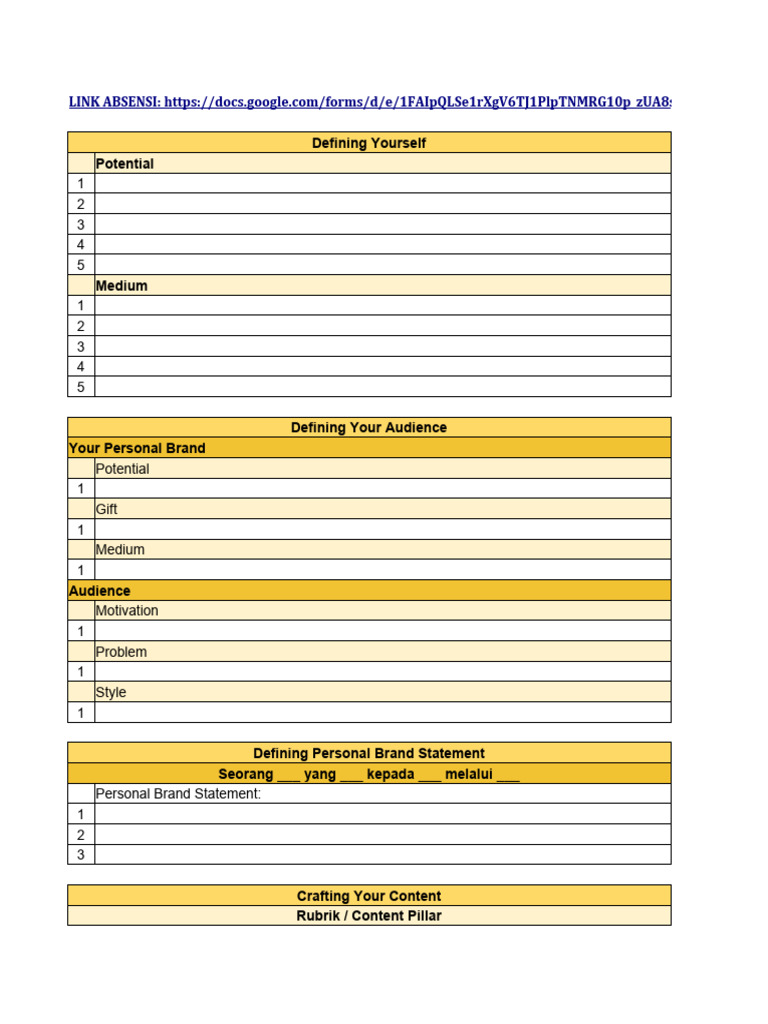 Personal Branding Mapping | PDF