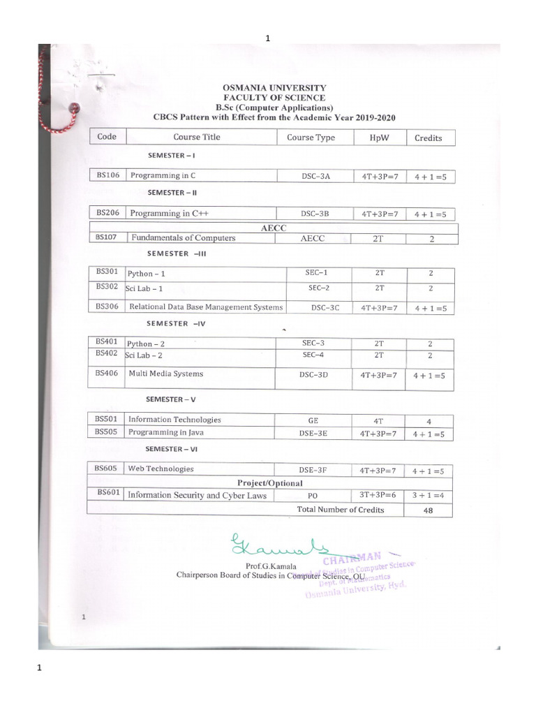B.SC Syllabus Plan | PDF | Relational Database | C++