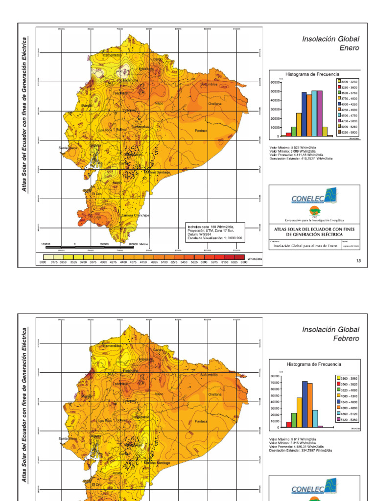 Atlas Global Ecuador | PDF