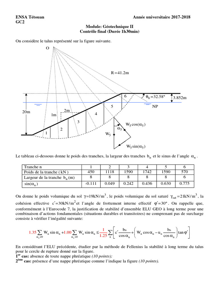 CC2 Geotechnique | PDF | Génie du bâtiment | Ingénierie civile