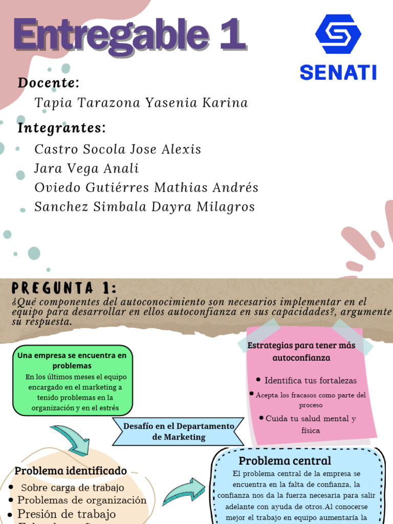 Entregable 1 | PDF | Planificación | Ciencias del comportamiento