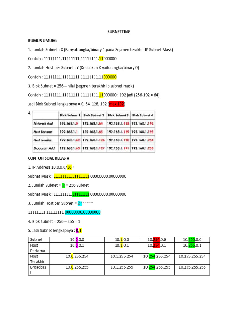SUBNETTING | PDF