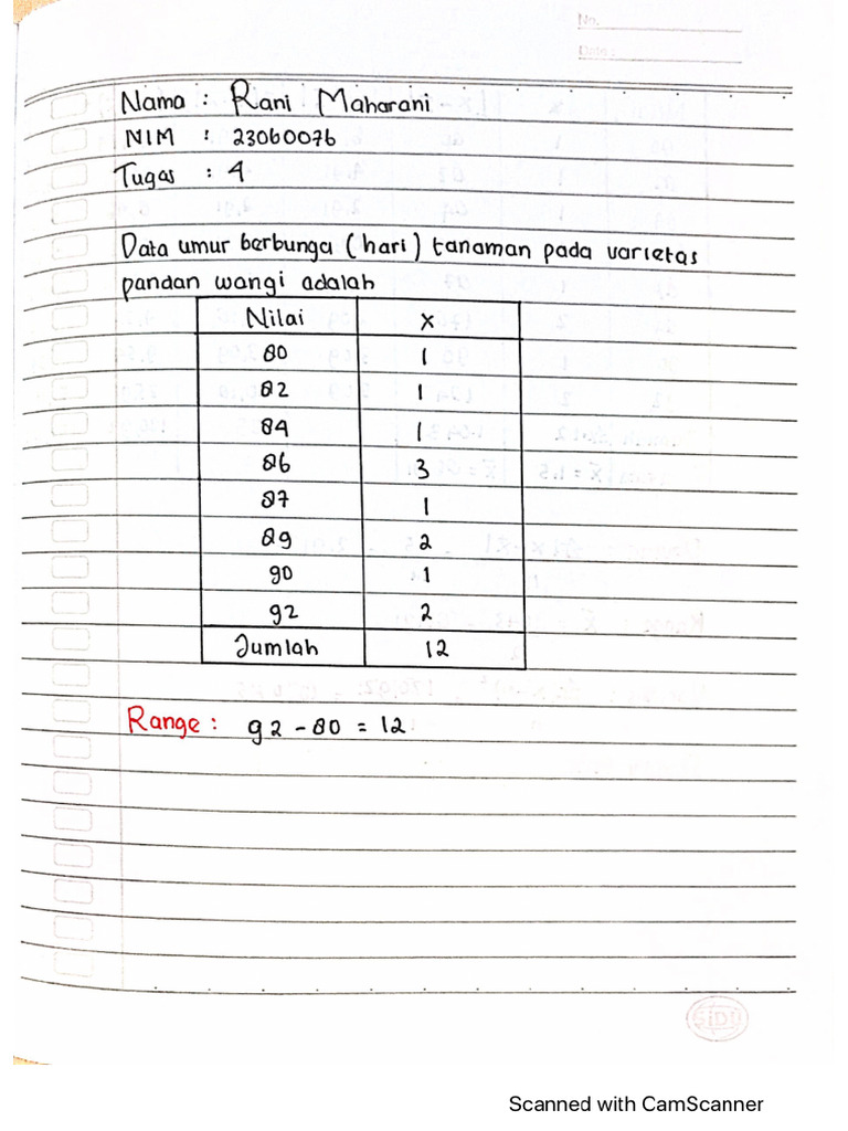 Rani Maharani (23060076) - Tugas 4 | PDF