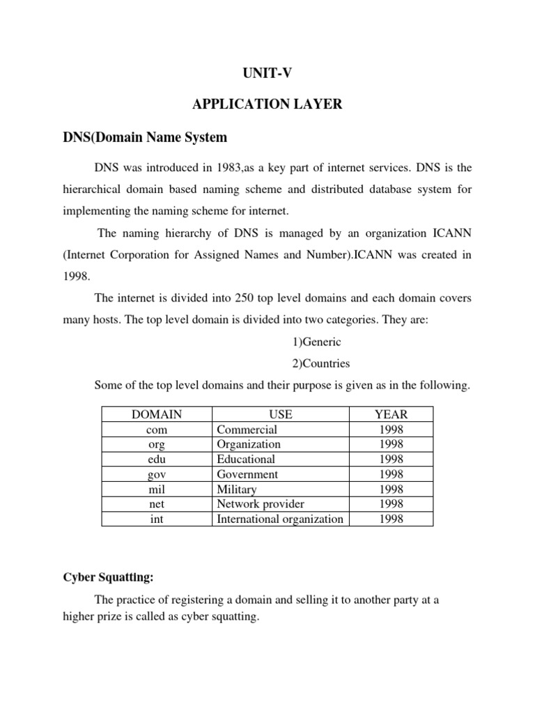 Computer Networks Material-Unit V | Download Free PDF | Domain Name System | Domain Name