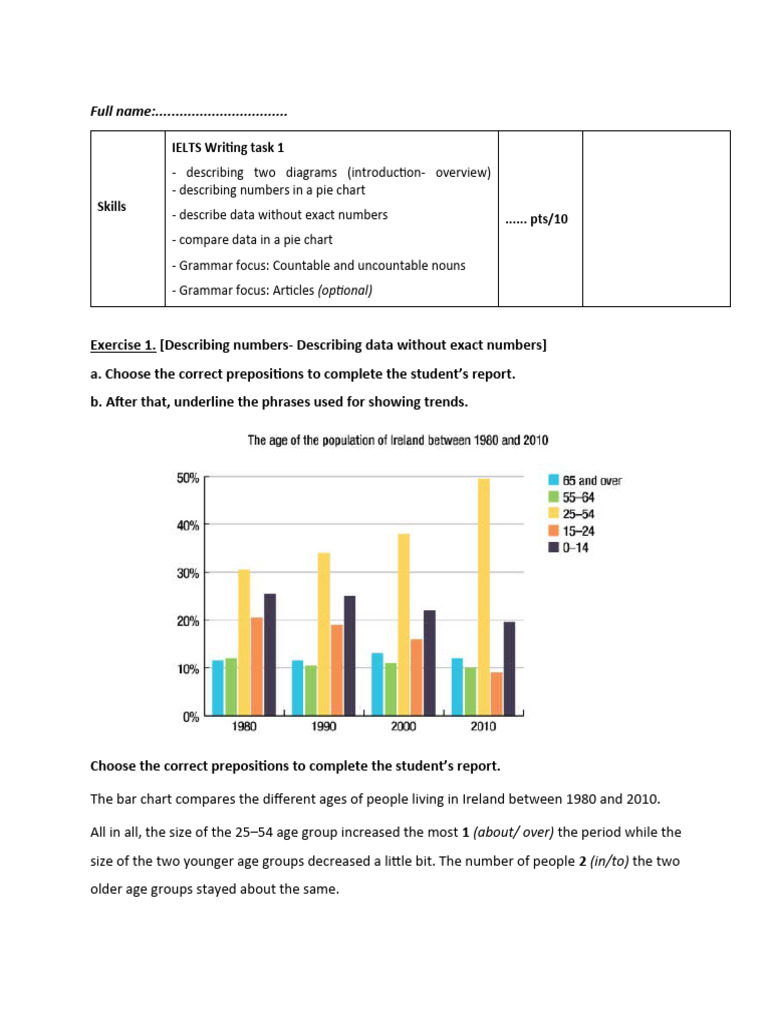 Bài tập Mixed Charts | PDF | Petroleum | News