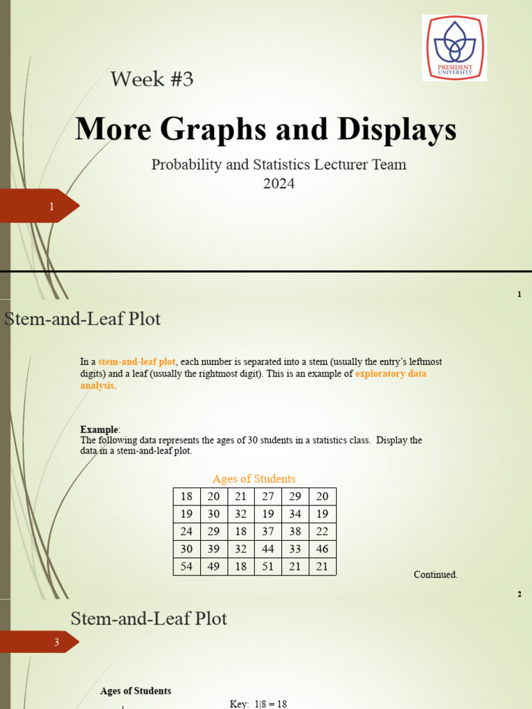 3- Stat- More Graphs and Displays 2024 | PDF | Mean | Mode (Statistics)