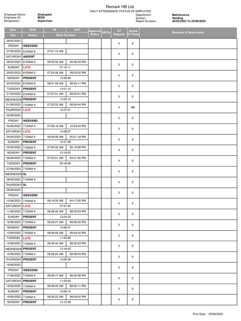 Employee Self Attendance Report | PDF