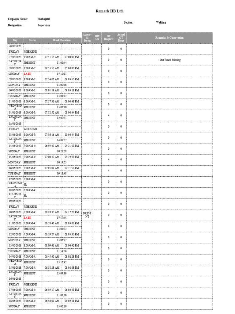 Employee Self Attendance Report | PDF | Computing