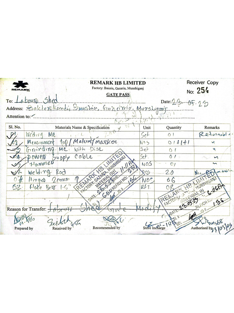 Labour Shed Work Gate Pass Report Workshop | PDF