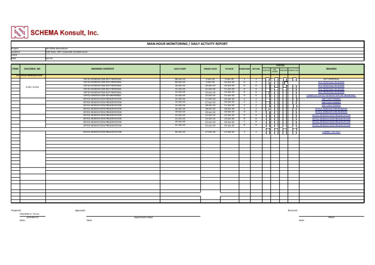 Man-Hour Monitoring Daily Activity Report | Download Free PDF | Sketch ...