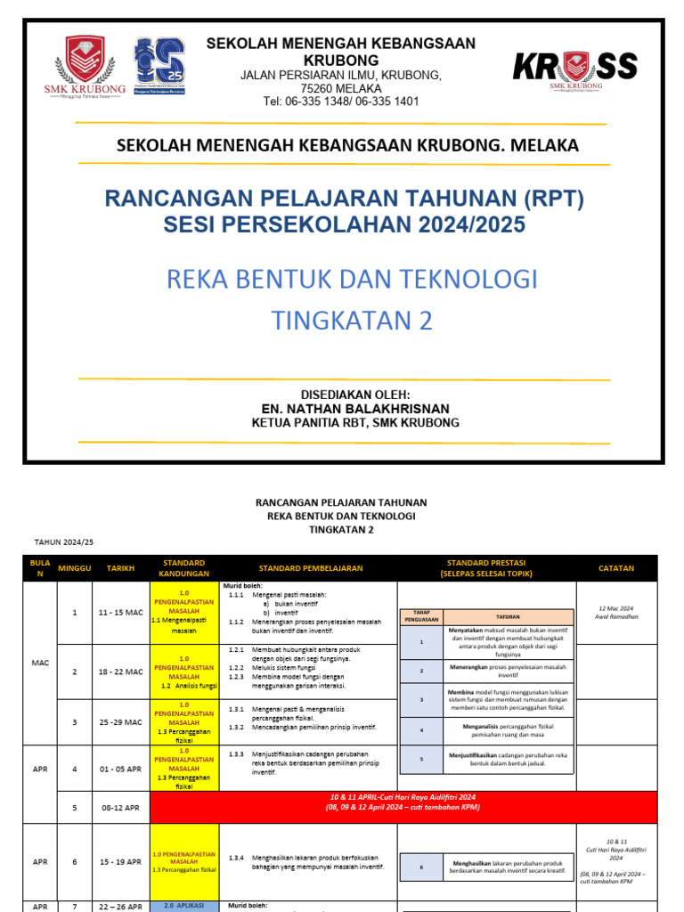 RPT-RBT T2 2024 | PDF