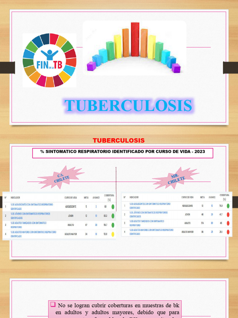 TBC INDICADORES 2023 | PDF | Tuberculosis | Estadísticas medicas