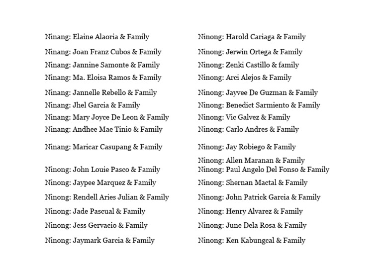 Ninang Ninong Name | PDF
