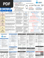 ARDSnet Protocols PDF | PDF | Breathing | Clinical Medicine