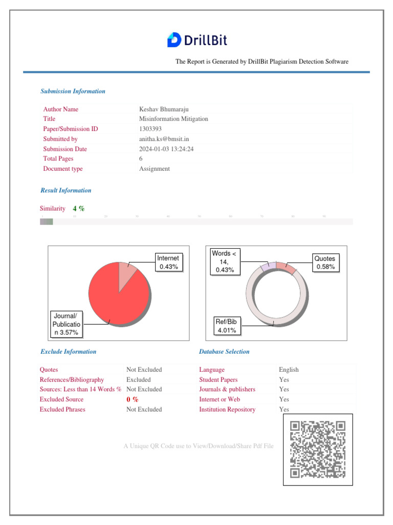 BDA Assignment Plaigirism Report | PDF | Plagiarism