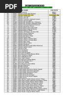 Goa Latest Liquor Price List | PDF